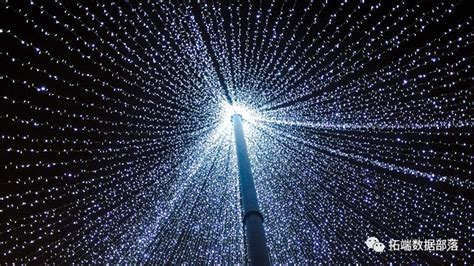 人工智能 Python中的copula：frank、clayton和gumbel Copula模型估计与可视化附代码数据 拓端数据