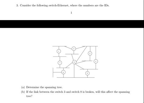 Solved Consider The Following Switch Ethernet Where The Chegg Com