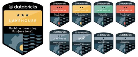 Databricks Datalakehouse Spark Dataengineer Datascience Dataanalyst Analytics Bigdata