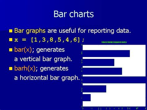 Lecture 10 2 D Plotting Curve Fitting Subplots