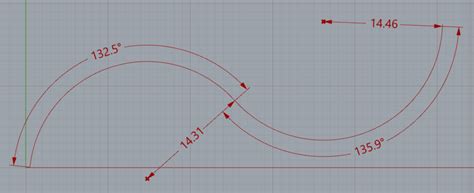 Util Proving Ground Apps