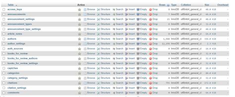 PHP Deprecated Failed Ajax Request Or Invalid JSON Returned OJS Software Support