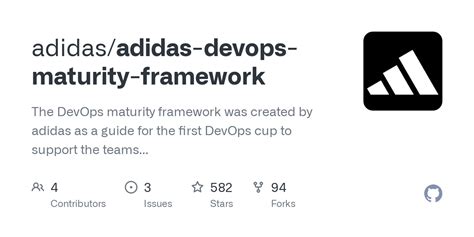 Github Adidasadidas Devops Maturity Framework The Devops Maturity