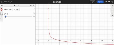 Sampling And Recombination Cma Es Part 2