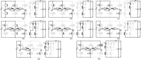 figure 1 from dual transformer based hybrid phase shift pwm dc dc