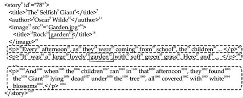 2 Selected Regions On Example Xml Document Download Scientific Diagram