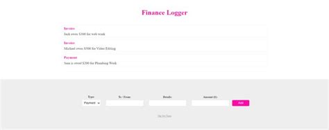 Learned Typescript From Netninja Kartik Gandhi Posted On The Topic