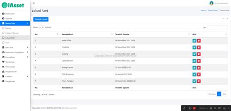 jual source code iasset sistem manajemen aset and inventaris berbasis