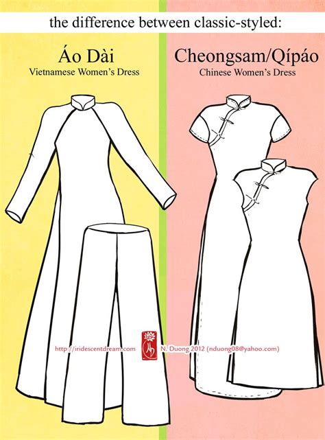 Vietnamese Ao Dai And Chinese Cheongsam Qipao Comparison Ropa Moderna