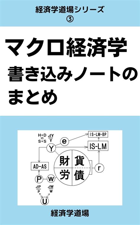 1 7 さまざまな無差別曲線 経済学道場