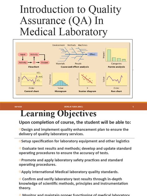 Unit 1 Introduction To Qa Pdf Quality Assurance Observational Error