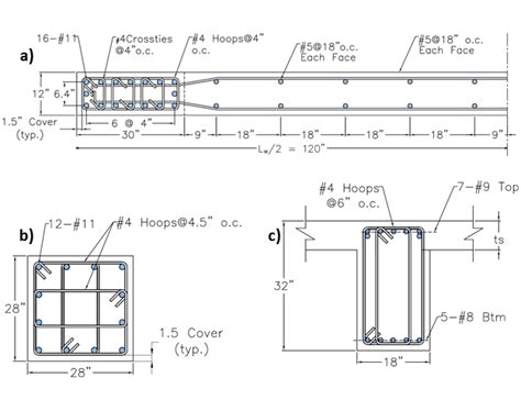Sfi Mvlem Cyclic Shear Flexure Interaction Model For Rc Walls Openseeswiki