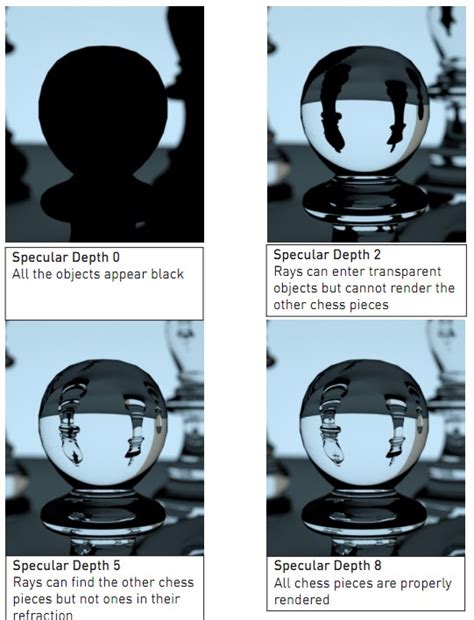 path tracing
