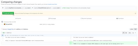 How To Contribute To Community Projects Using GitHub Rigs Of Rods Documentation
