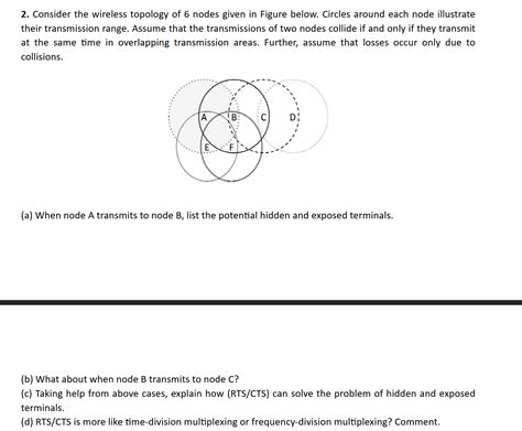 solved 2 consider the wireless topology of 6 nodes given in