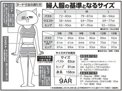【画像】“ヌード寸法”“仕上がり寸法”とは？ 通販の服選びに役立つ「サイズ」の知識 マネーポストweb Part 3