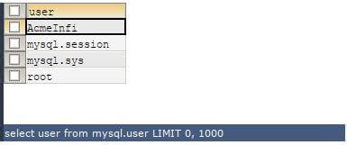Mysql Show Users Usage Of User Related Data Retrieval