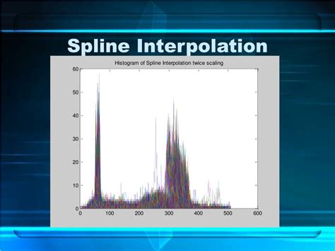 PPT Interpolation Techniques Simulation Analysis PowerPoint Presentation ID