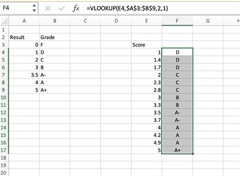 Excel What Is The Best Formula For Making Tabulation Sheet And Grading System Stack Overflow