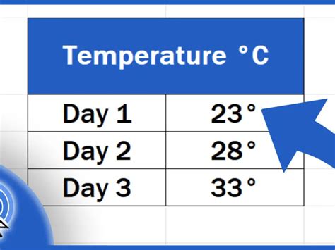 How To Change The Scale On An Excel Graph Super Quick