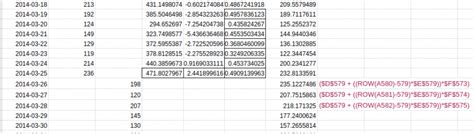 Time Series Forecasting In Ms Excel Exponential Smoothing In Excel