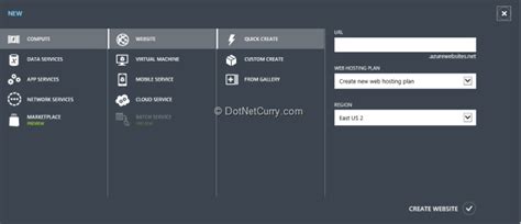 Deploying Aspnet Mvc Web Site On Windows Azure Dotnetcurry