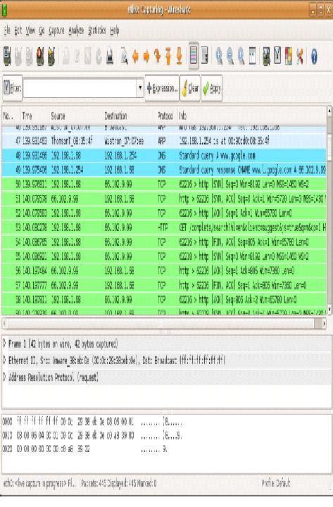 Final Year Electronics Project Automation Of Network Protocol Analysis