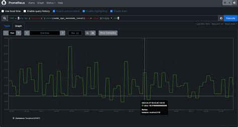 celestia light node analysis performance analysis of celestia light