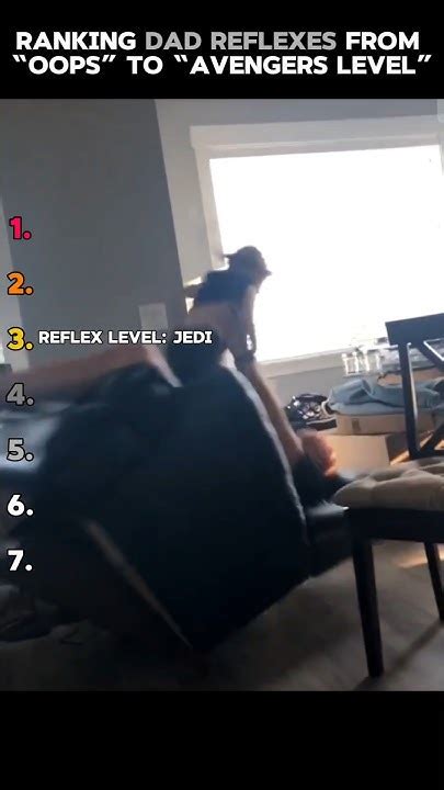 Ranking Best Dads Reflexes Youtube
