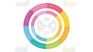 Diagram Showing The Four Components Of Circular PowerPoint Template Free Download Pikbest