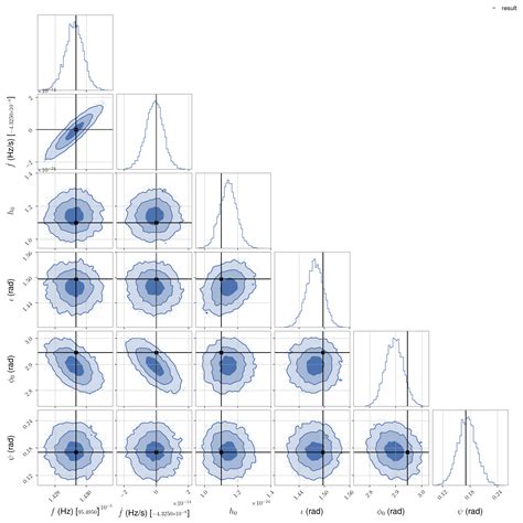 Reduced Order Quadrature — Cwinpy 121dev11gb45636ad20240229