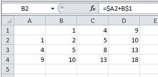 How To Plot A Complex Table Relation On Excel Super User
