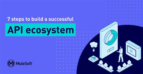 Mulesoft On Linkedin Thank You For Downloading 7 Steps To Cultivate A Thriving Api Ecosystem…