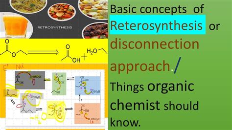 Basic About Retro Synthesisvery Simple Explanation About