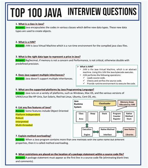 Coding Vision Java Interview Questions Full Notes Available On Telegram Link In Profile Bio 🔗