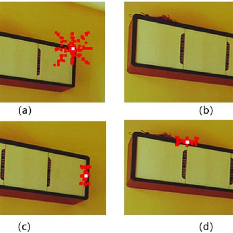 Visualization Of Sampling Point Locations After Encoding A Is The