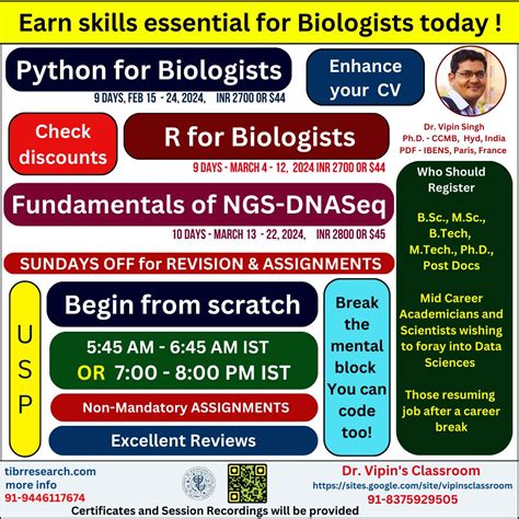 The Institute Of Biotechnological Research On Linkedin Bioinformatics Bioinformatica