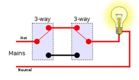 Double Switch Wiring Diagram