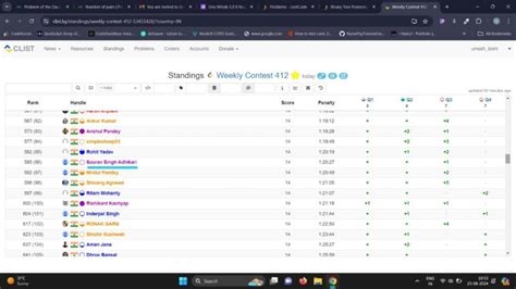Sourav Singh Adhikari On Linkedin Leetcode Weekly 412 The One Where I