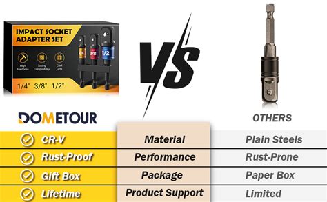 Amazon Com Socket Adapter Set Gifts For Men Impact Driver Bit Set Drill