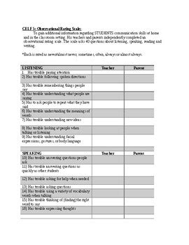 Celf Assessment Description