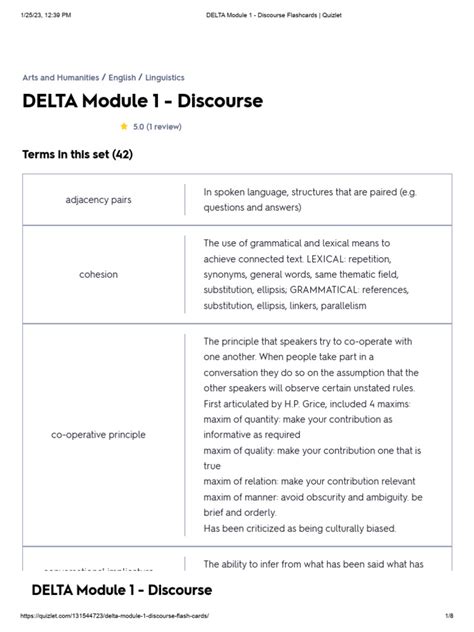Delta Module 1 Discourse Flashcards Quizlet Pdf Phrase Word
