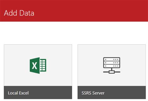 Realized Design Sql Server Mobile Report Publisher First Look
