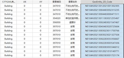 spatialgridcoding iobjects java help