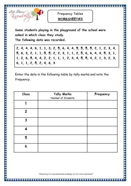 Grade 3 Maths Worksheets Pictorial Representation Of Data 15 3 Handling Data Frequency