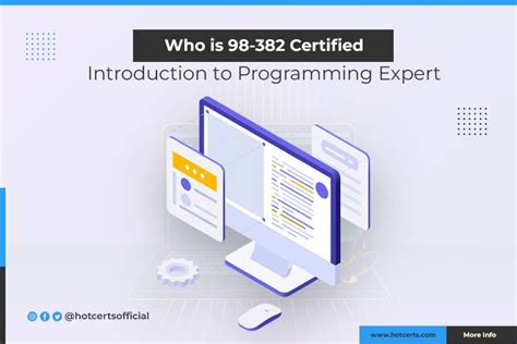 Unleash Your Potential And Conquer The 98 382 Introduction To