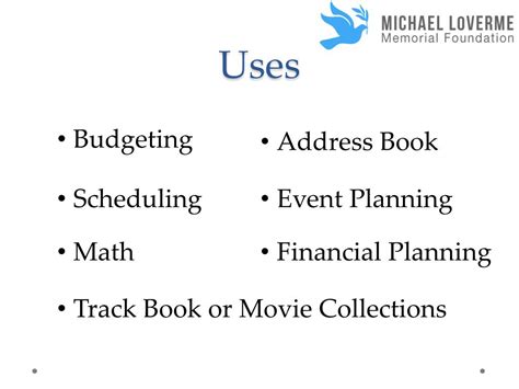 Ppt Spreadsheet Basics Powerpoint Presentation Free Download Id