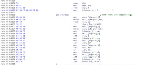 Eve®se Enginee®ing Resolving Api Hash Using Ida Python