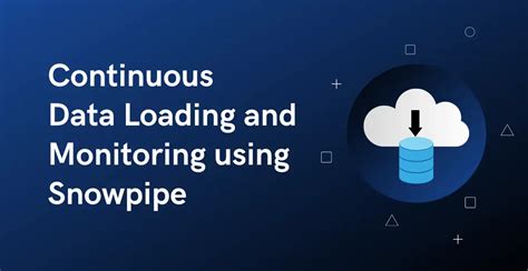 Snowpipe Archives Thinketl