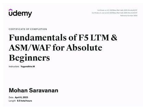 Mohan Saravanan On Linkedin F5networks Ltm Waf Asm Networkoptimization Cybersecurity